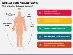 Wireless Body Area Network PowerPoint and Google Slides Template - PPT Slides