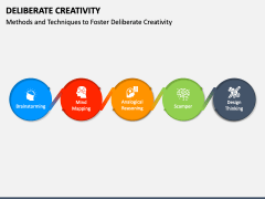 Deliberate Creativity PowerPoint and Google Slides Template - PPT Slides