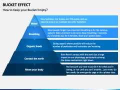 Bucket Effect PowerPoint and Google Slides Template - PPT Slides
