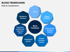 Blood Transfusion PowerPoint and Google Slides Template - PPT Slides