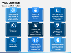 Panic Disorder PowerPoint and Google Slides Template - PPT Slides