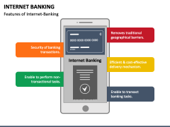 Internet Banking PowerPoint and Google Slides Template - PPT Slides