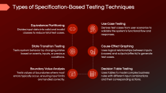 Specification-Based Testing PowerPoint and Google Slides Template - PPT ...