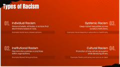 Racism PowerPoint and Google Slides Template - PPT Slides