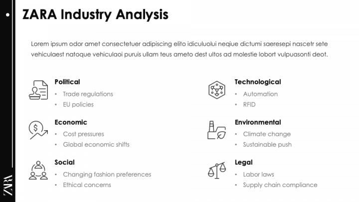 Zara Case Study PowerPoint and Google Slides Template - PPT Slides