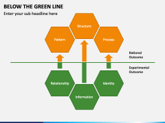 Below the Green Line PowerPoint and Google Slides Template - PPT Slides