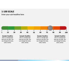 Rating Scale PowerPoint Template and Google Slides Theme