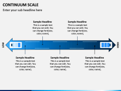 Continuum Scale PowerPoint and Google Slides Template - PPT Slides