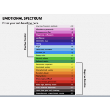 Page 3 - Editable Diagrams and Charts for PowerPoint and Google Slides ...