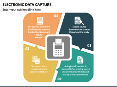Electronic Data Capture PowerPoint and Google Slides Template - PPT Slides