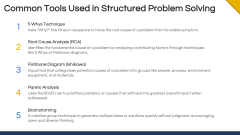 Structured Problem Solving PowerPoint and Google Slides Template - PPT ...