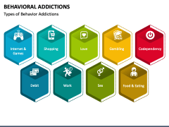 Behavioral Addictions PowerPoint and Google Slides Template - PPT Slides