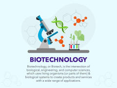 Biotechnology PowerPoint and Google Slides Template - PPT Slides