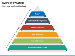 Rapport Pyramid PowerPoint and Google Slides Template - PPT Slides