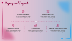 Free - Taylor Swift PowerPoint and Google Slides Template - PPT Slides