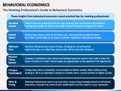Behavioral Economics PowerPoint and Google Slides Template - PPT Slides