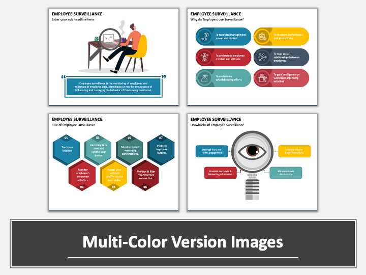 Employee Surveillance PowerPoint and Google Slides Template - PPT Slides