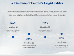 Free - Frozen Disney Theme for PowerPoint and Google Slides - PPT Slides