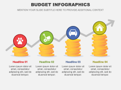 Budget Infographics for PowerPoint and Google Slides - PPT Slides