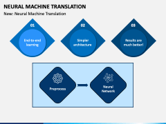Neural Machine Translation PowerPoint and Google Slides Template - PPT ...