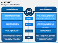 APR Vs APY PowerPoint and Google Slides Template - PPT Slides