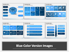 Influenza Virus PowerPoint and Google Slides Template - PPT Slides