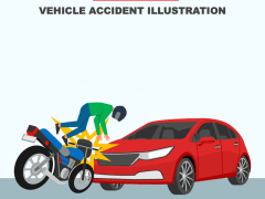 Vehicle Accident Illustration for PowerPoint and Google Slides