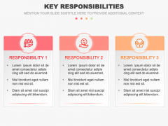 Key Responsibilities PowerPoint and Google Slides Template - PPT Slides