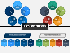 ADA Compliance PowerPoint and Google Slides Template - PPT Slides