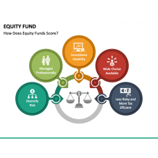 Equity Market PowerPoint Template - PPT Slides | SketchBubble