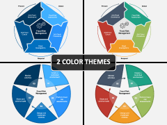 Fraud Risk Management PowerPoint and Google Slides Template - PPT Slides