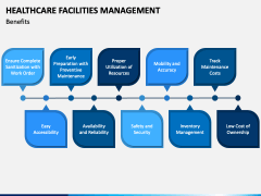 Healthcare Facilities Management PowerPoint Template - PPT Slides