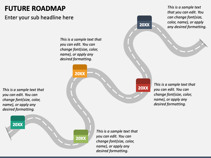 Future Roadmap PowerPoint and Google Slides Template - PPT Slides