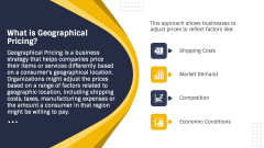 Geographical Pricing PowerPoint and Google Slides Template - PPT Slides