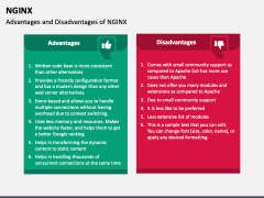 NGINX PowerPoint and Google Slides Template - PPT Slides