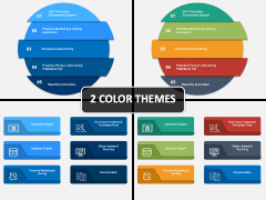 Production Support PowerPoint and Google Slides Template - PPT Slides
