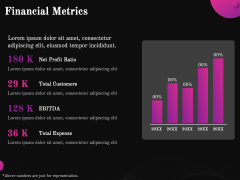 Dark Creative Presentation Template for PowerPoint and Google Slides ...