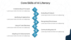 AI Literacy PowerPoint and Google Slides Template - PPT Slides