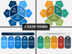 Enterprise Agility PowerPoint and Google Slides Template - PPT Slides