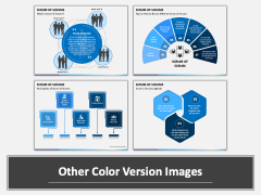Scrum of Scrums PowerPoint and Google Slides Template - PPT Slides
