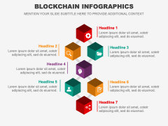 Blockchain Infographics for PowerPoint and Google Slides - PPT Slides