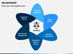 HR Advisory PowerPoint and Google Slides Template - PPT Slides