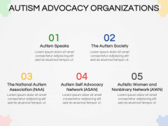 Autism Presentation Theme for PowerPoint and Google Slides - PPT Slides