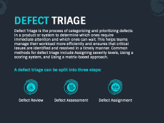 Defect Triage PowerPoint and Google Slides Template - PPT Slides