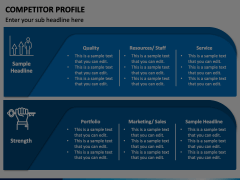 Competitor Profile PowerPoint and Google Slides Template - PPT Slides