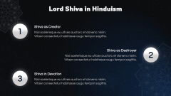 Free - Lord Shiva Theme for PowerPoint and Google Slides - PPT Slides