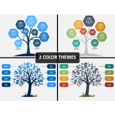 Page 6 - Tree Diagrams Templates for PowerPoint and Google Slides ...