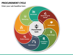 Procurement Cycle PowerPoint and Google Slides Template - PPT Slides