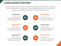 Free - Academic Resume PowerPoint Template and Google Slides Theme