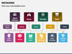 Metaverse (Animated) PowerPoint and Google Slides Template - PPT Slides